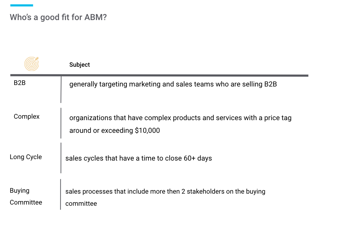 Account-Based Marketing: Case Studies and Best Practices • Lake One