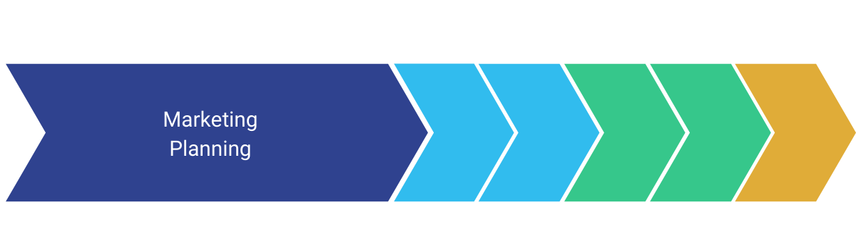 Insider Tips on Building a Marketing Tech Stack You'll Actually Use ...