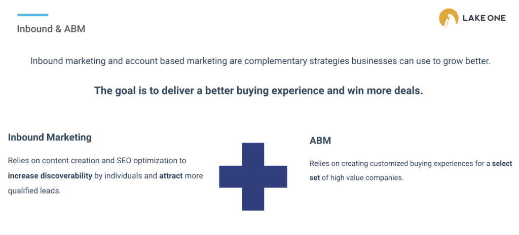 HubSpot Account Based Marketing: Orchestrating your ABM Program in 2021 ...